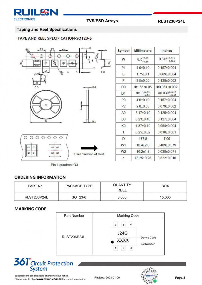 RLST236P24L datasheet page 5