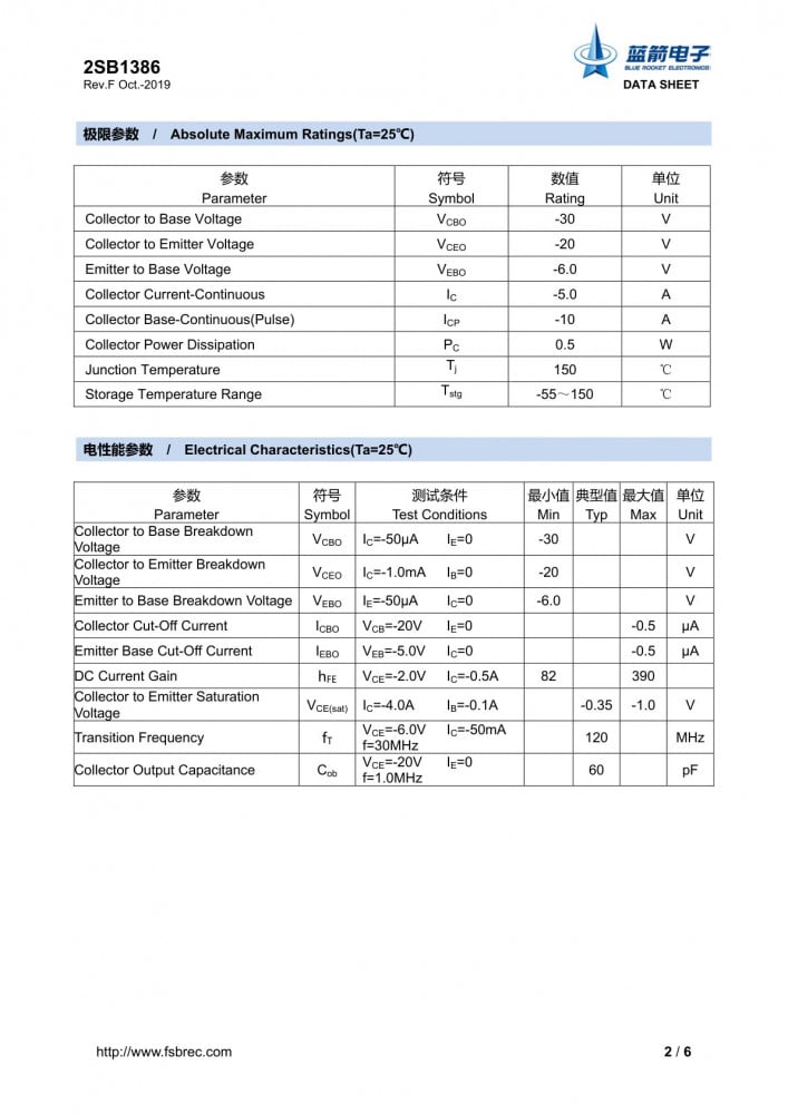 2SB1386-R datasheet page 2