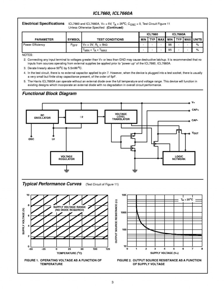 ICL7660 datasheet page 4