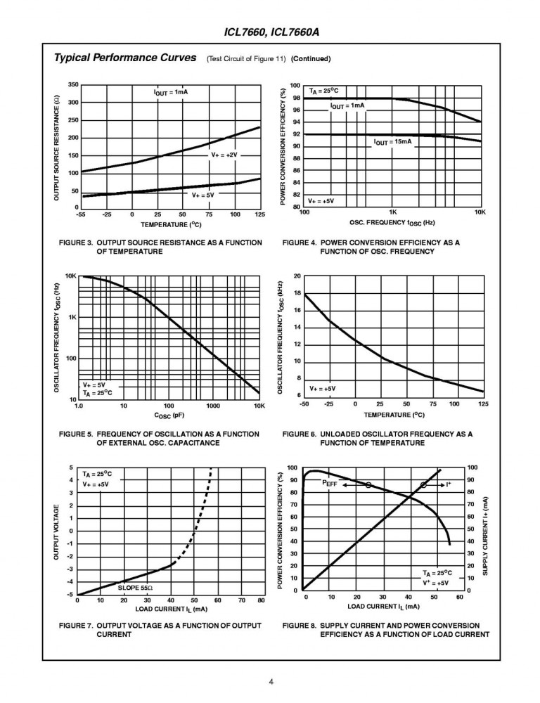 ICL7660 datasheet page 5