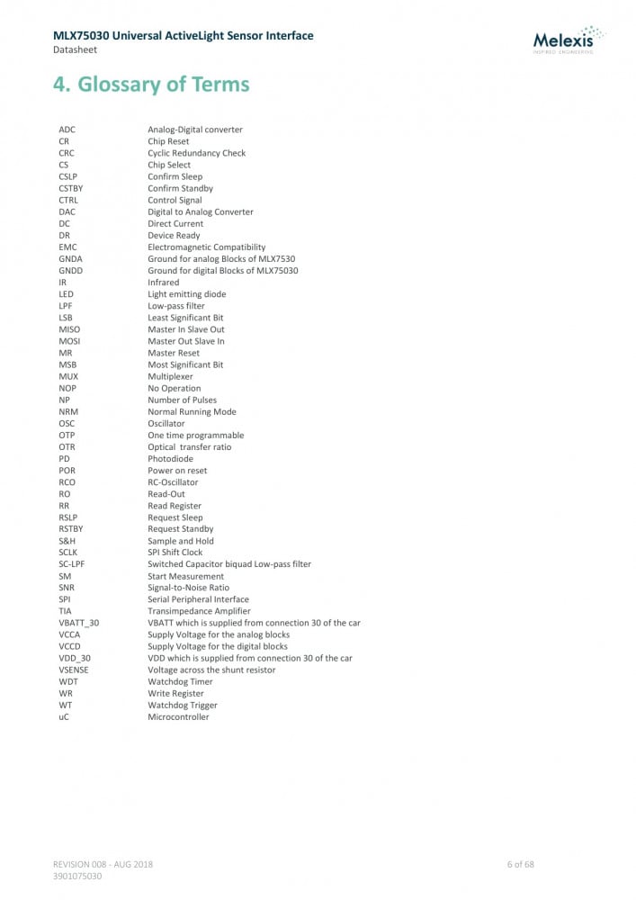 MLX75030 datasheet page 6