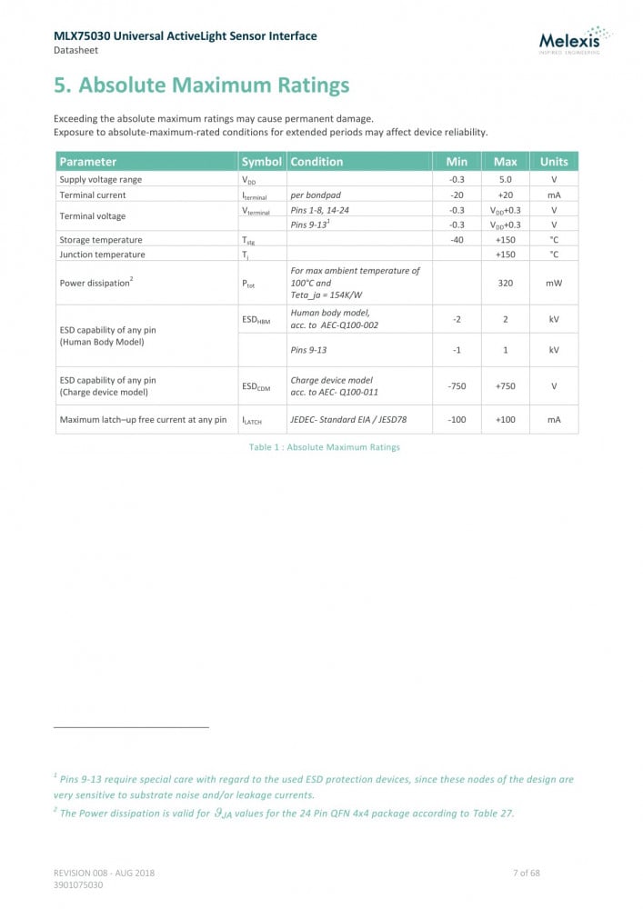 MLX75030 datasheet page 7