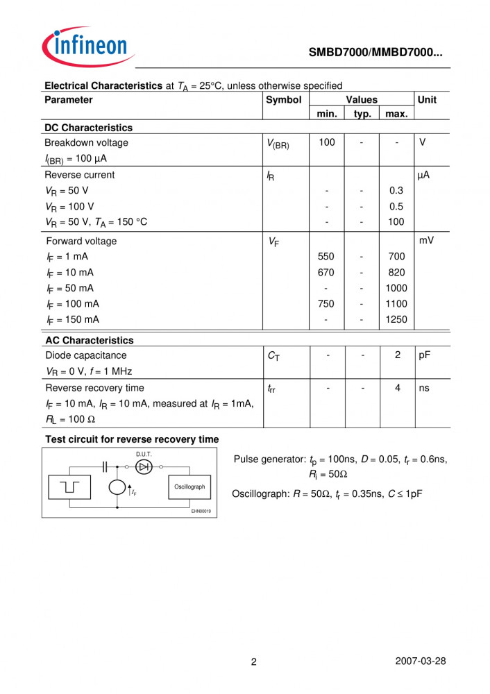 SMBD7000E6327HTSA1 datasheet page 2