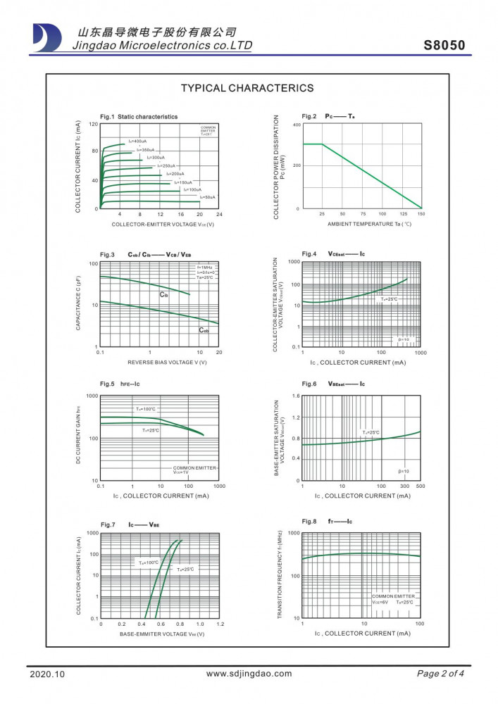 S8050 datasheet page 2