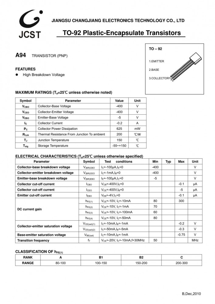 JSCJ A94-TA datasheet page 1