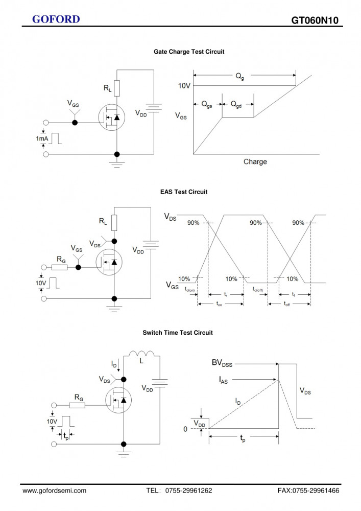 GT060N10T datasheet page 3