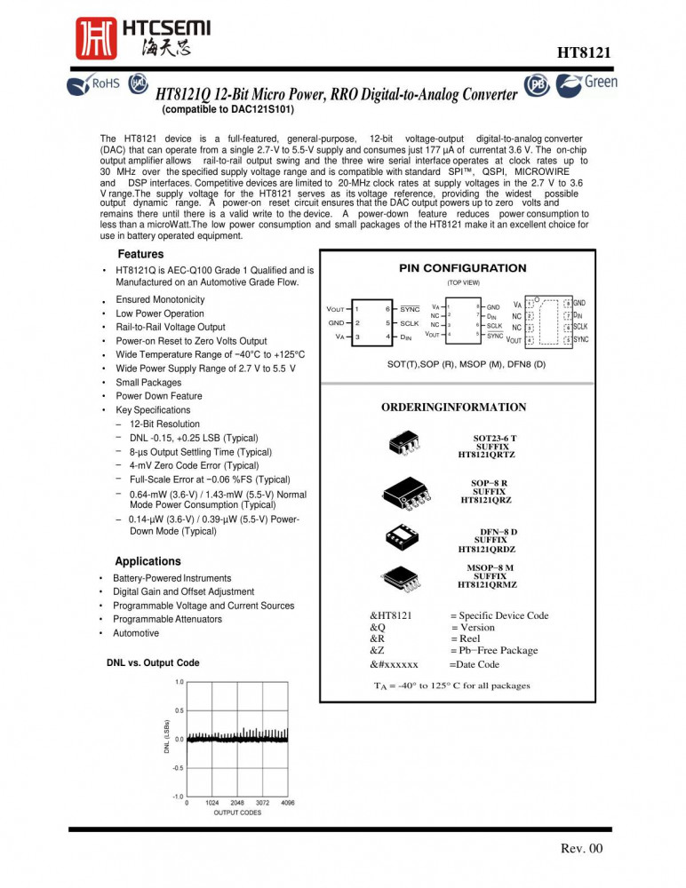HT8121 datasheet page 1