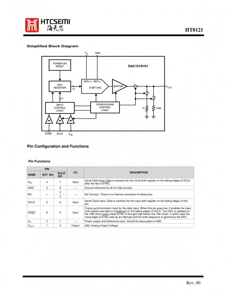 HT8121 datasheet page 2