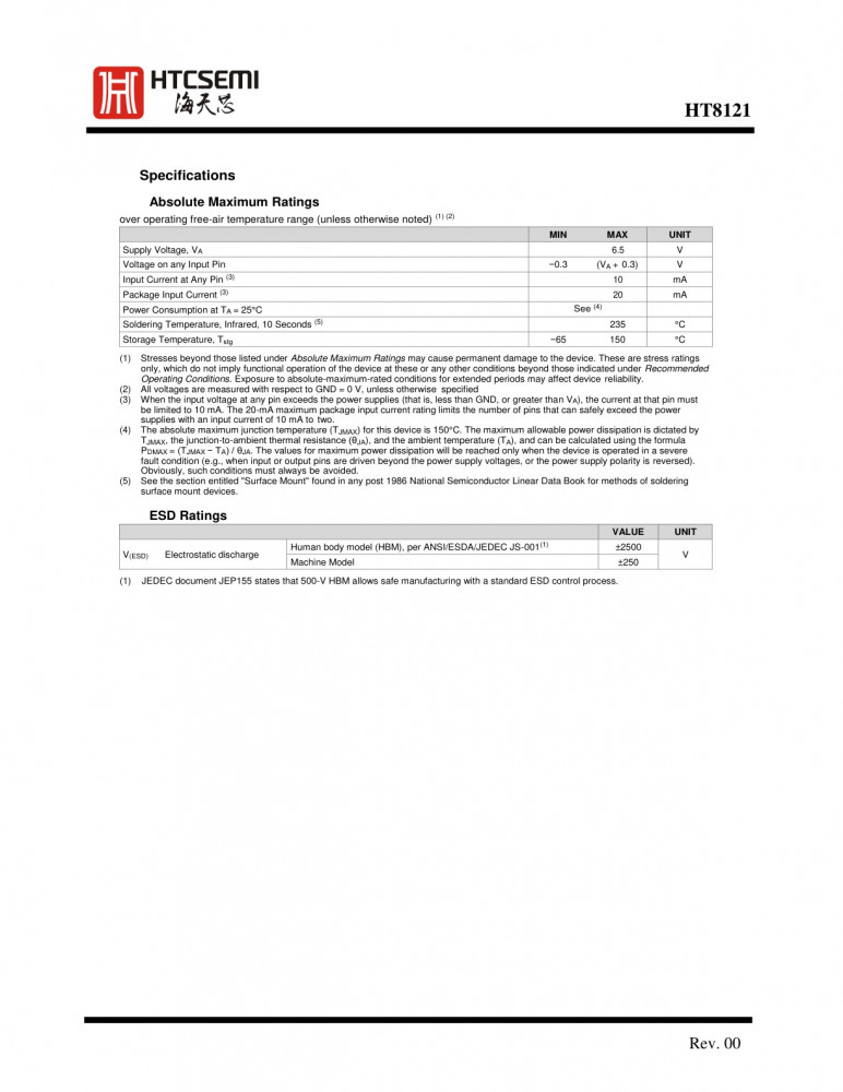 HT8121 datasheet page 3