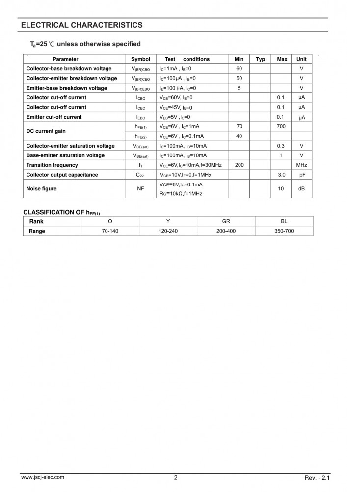 JSCJ C945-TA datasheet page 2
