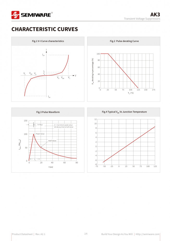 AK3-170C technical document page 3