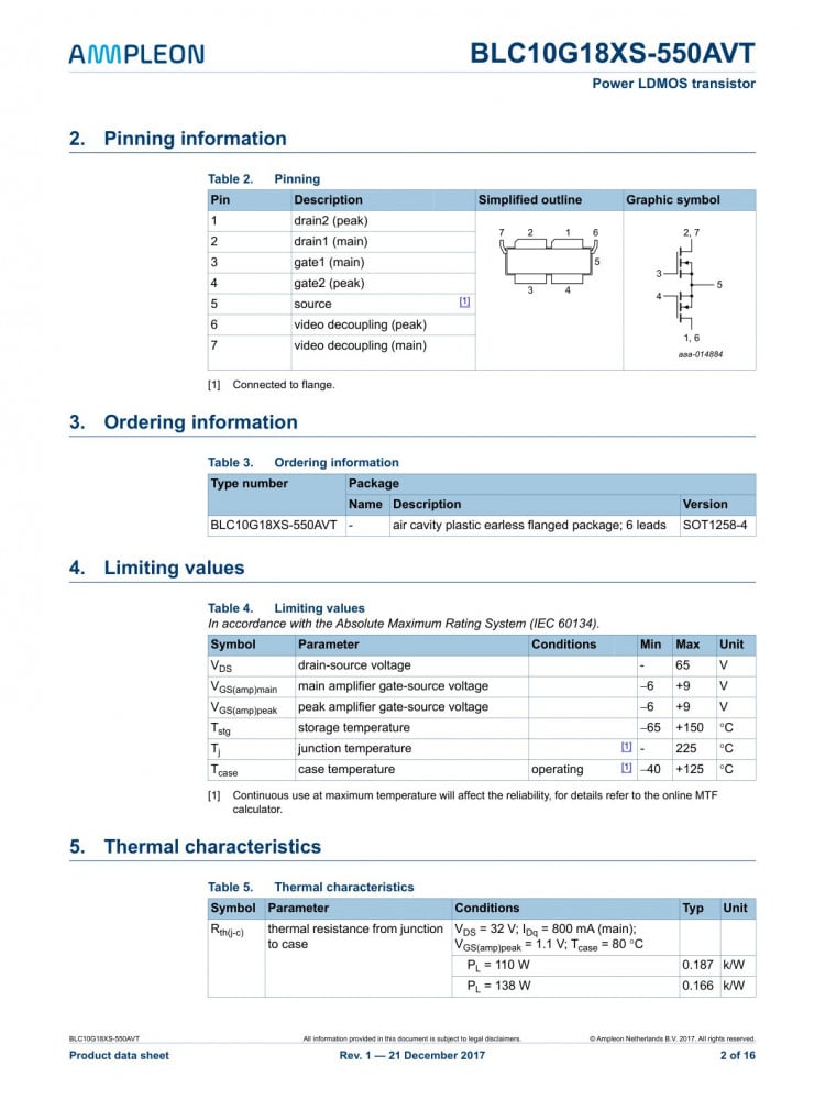 BLC10G18XS-550AVTZ datasheet page 2