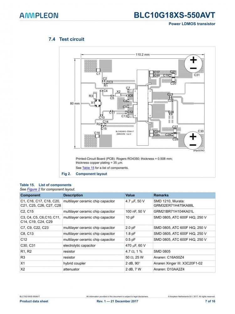 BLC10G18XS-550AVTZ datasheet page 7