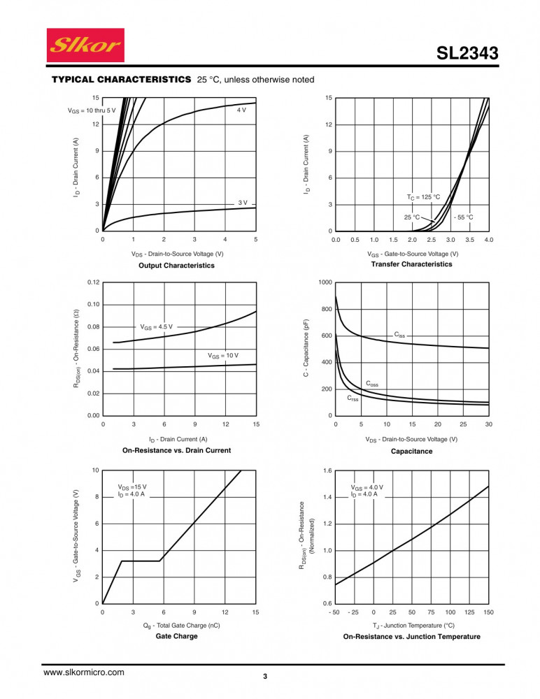 SL2343 datasheet page 3