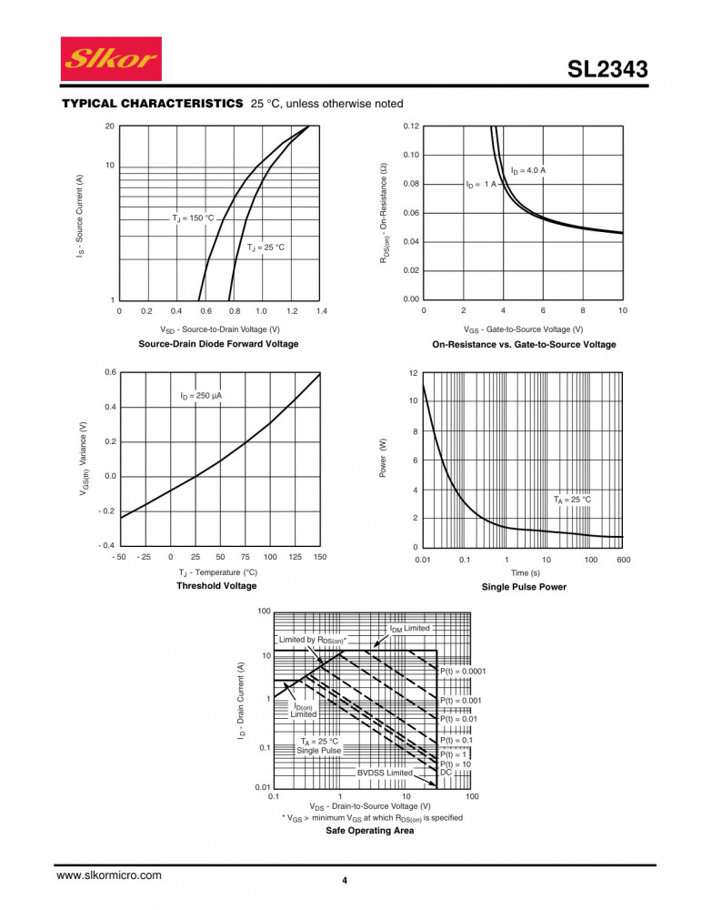 SL2343 datasheet page 4