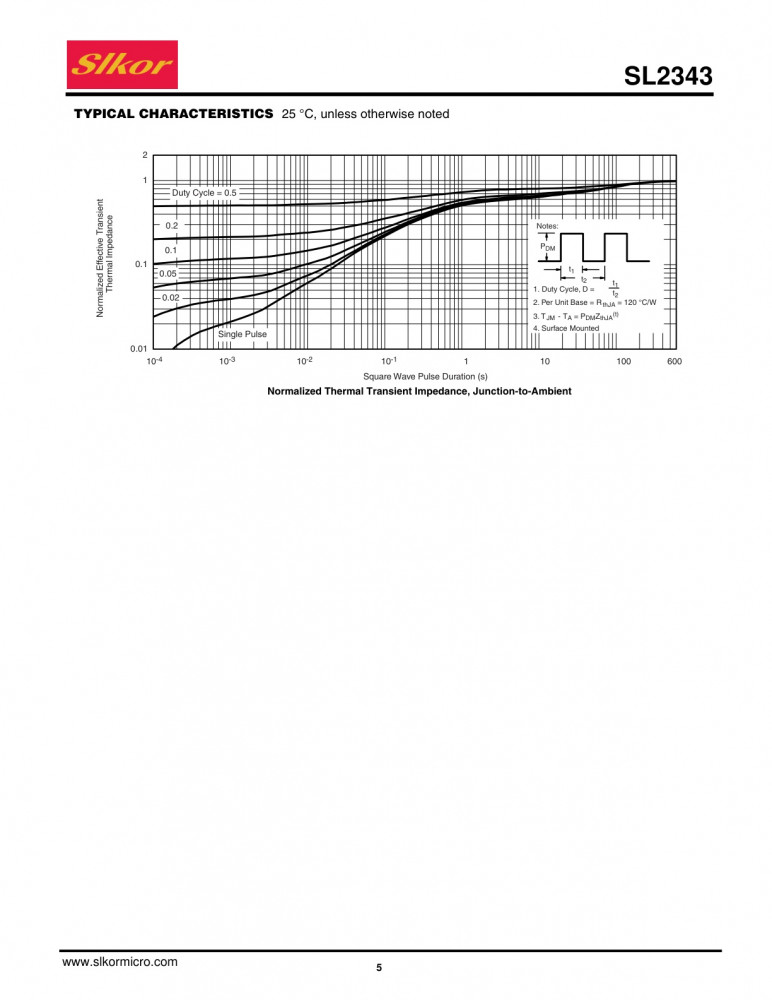 SL2343 datasheet page 5
