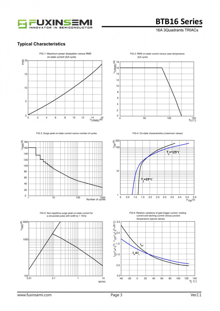 BTB16-600BW technical document page 3