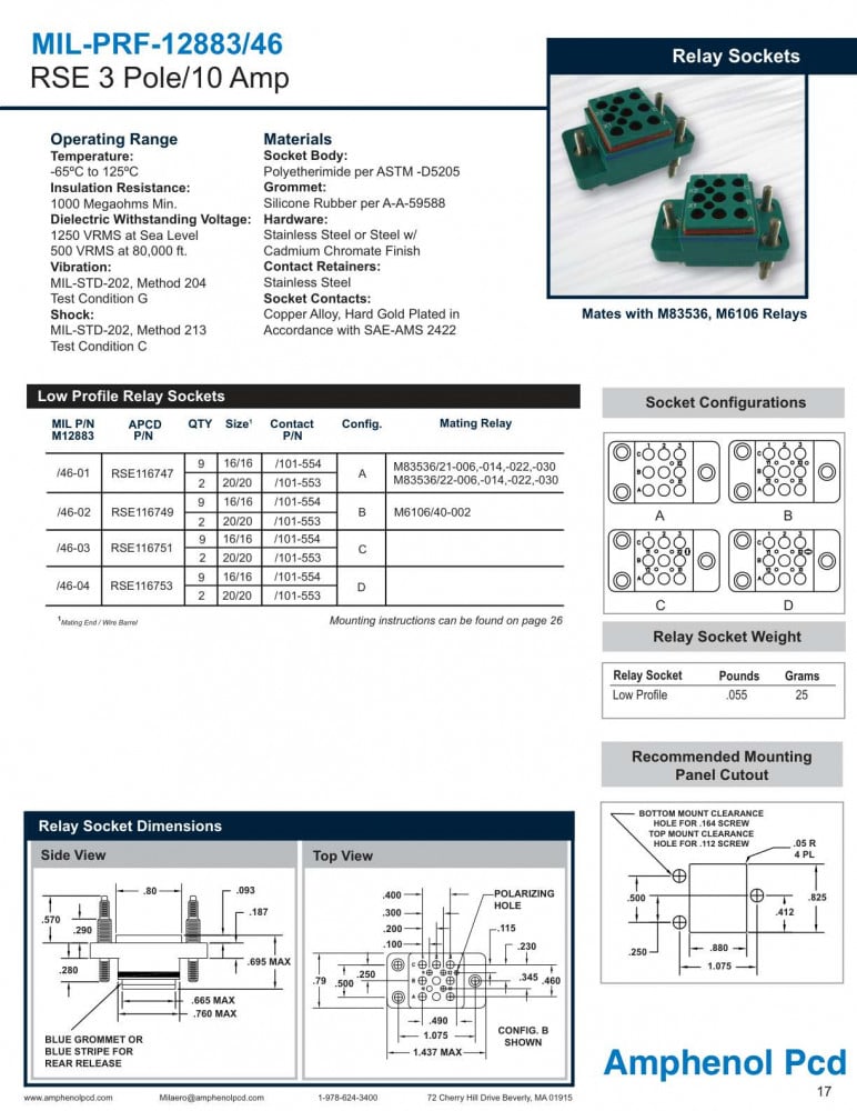 Amphenol RSE116747 product documentation page