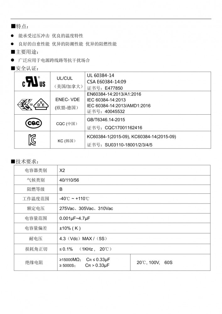 KNSCHA MPX564K31C5KN20600 specification page 3