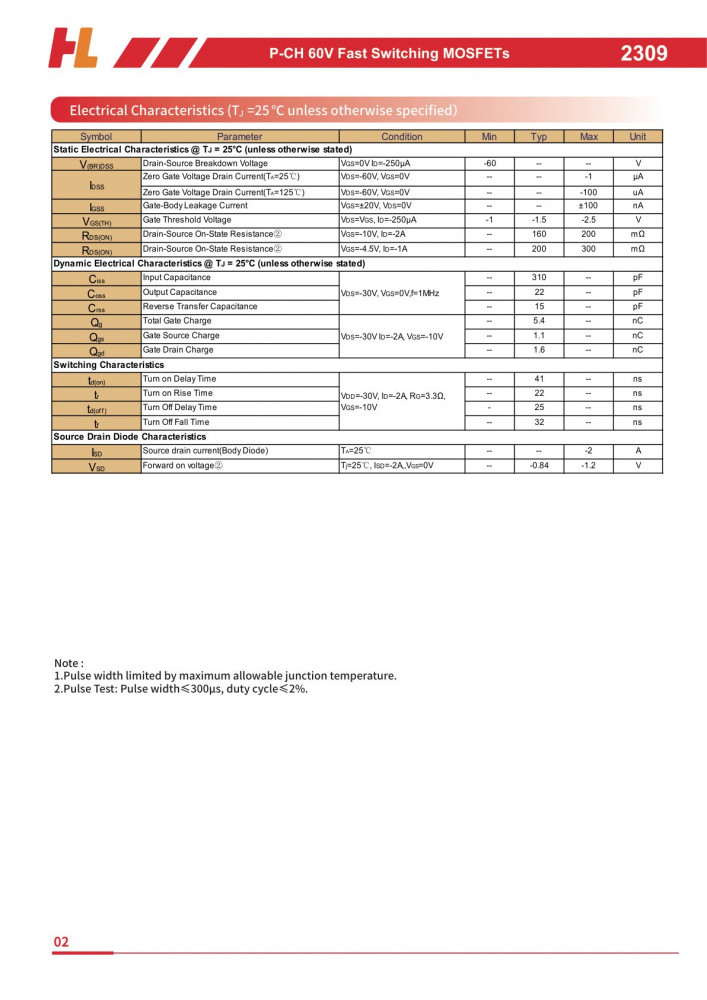 HL 2309 datasheet page 2