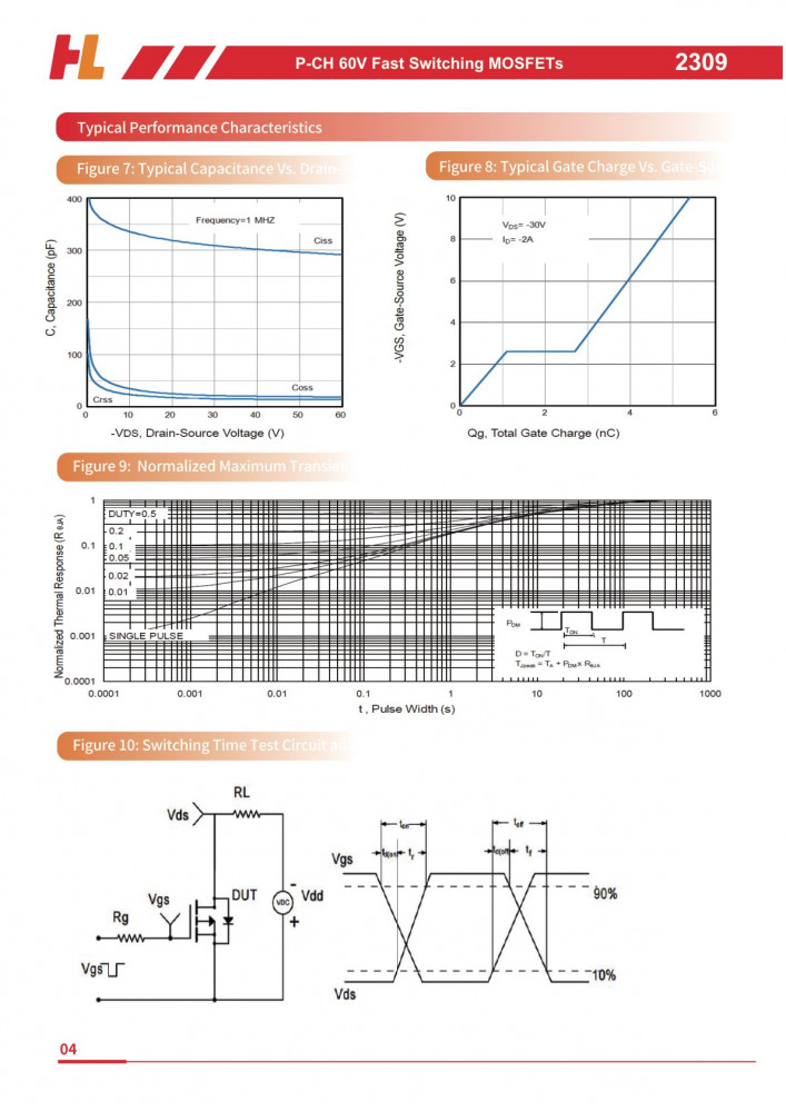 HL 2309 datasheet page 4