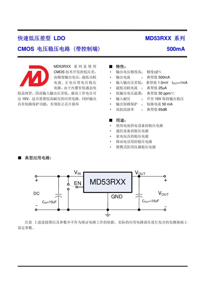 MD53R28 datasheet page 1