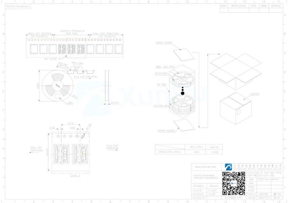 TYPEC-701-ARP16X7 technical drawing page 3