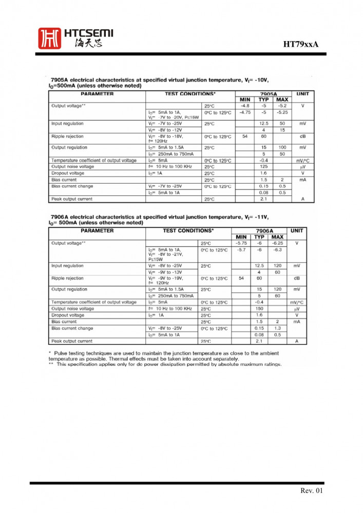 HT7905A datasheet page 2