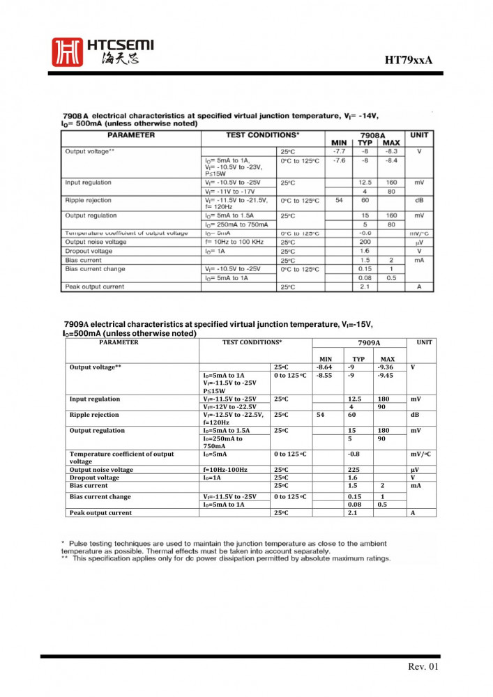 HT7905A datasheet page 3