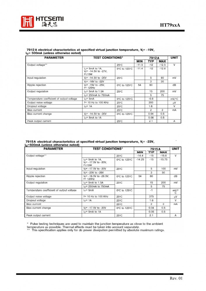 HT7905A datasheet page 4