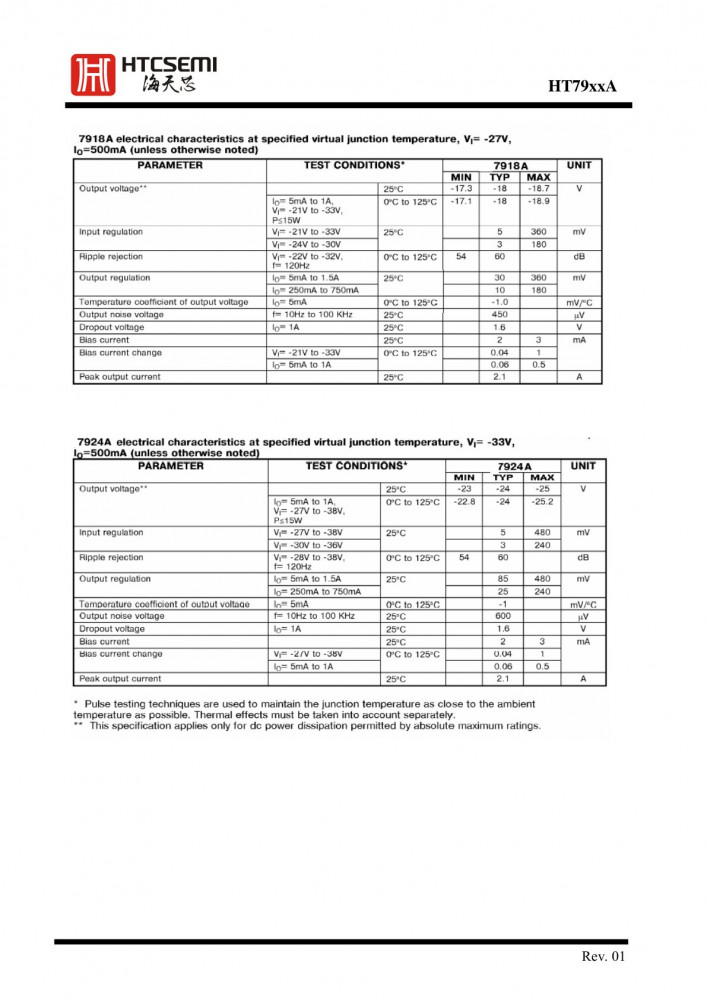 HT7905A datasheet page 5