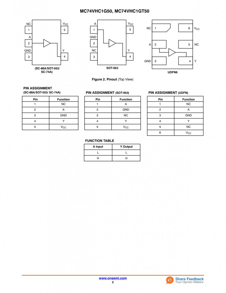 Technical document page 2