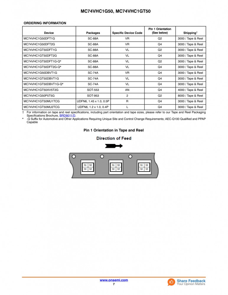 Technical document page 7
