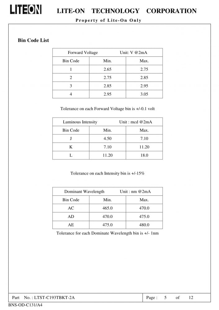 LTST-C193TBKT-2A datasheet page 5
