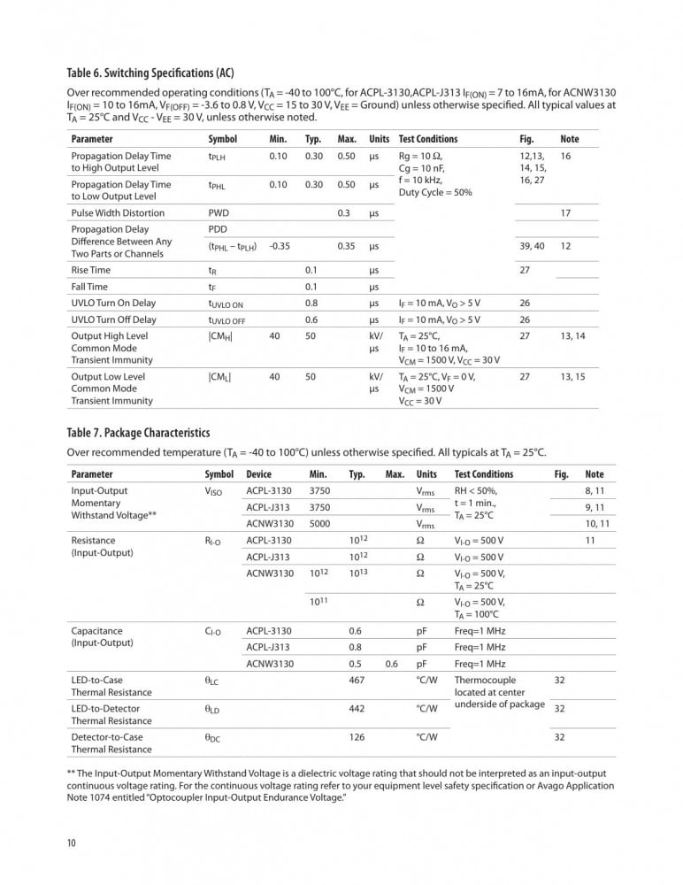 ACNW3130-300E datasheet page 10