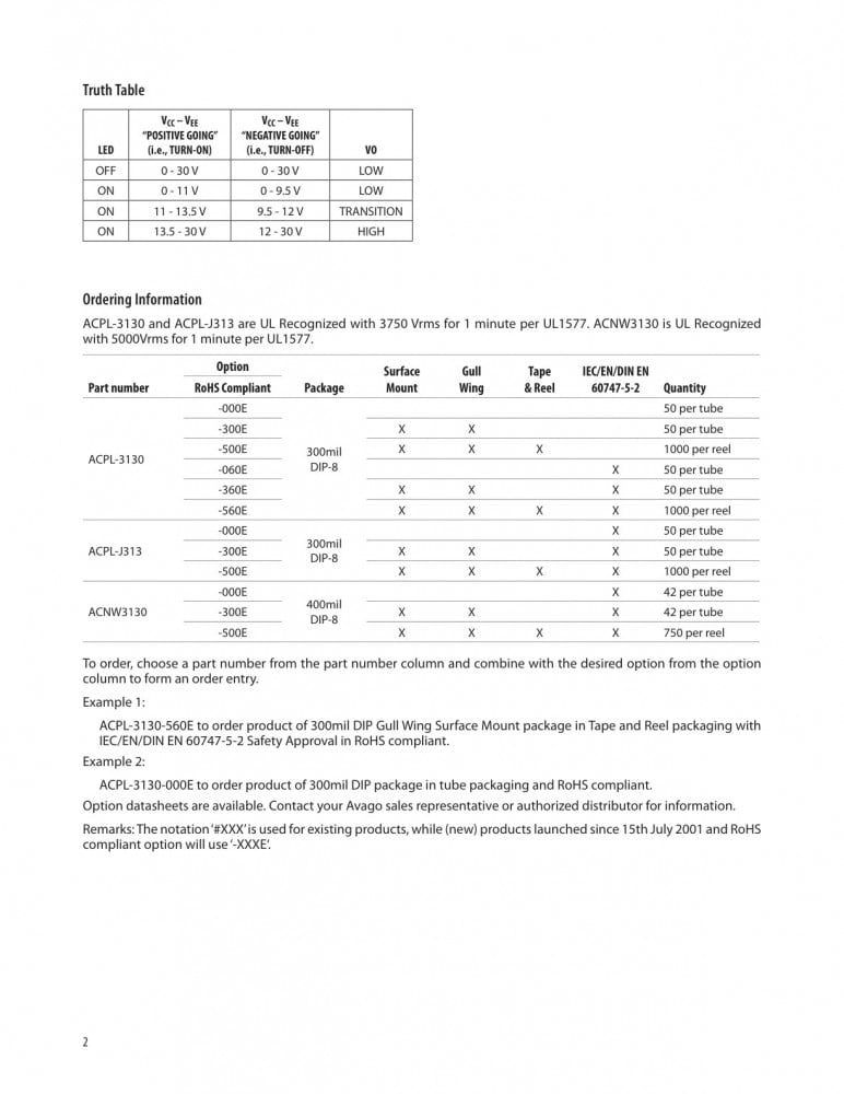 ACNW3130-300E datasheet page 2