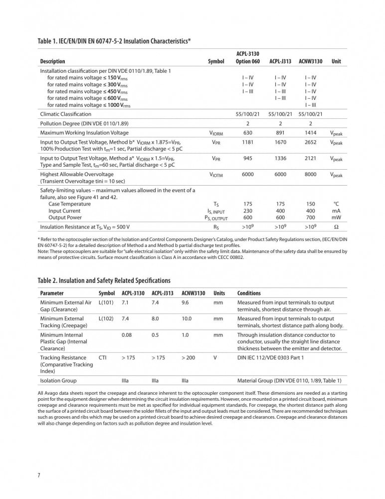ACNW3130-300E datasheet page 7