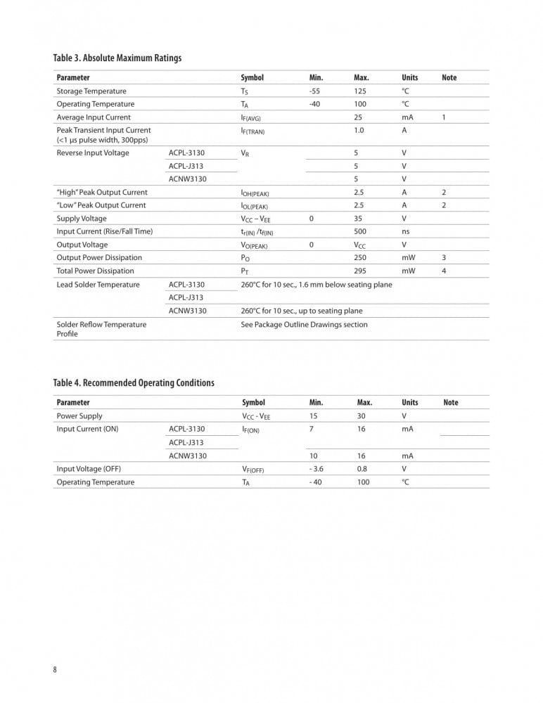 ACNW3130-300E datasheet page 8