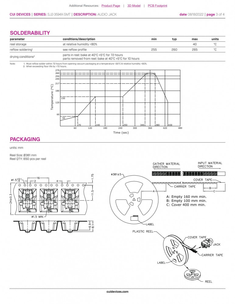 SJ2-35944A-SMT-TR datasheet page 3