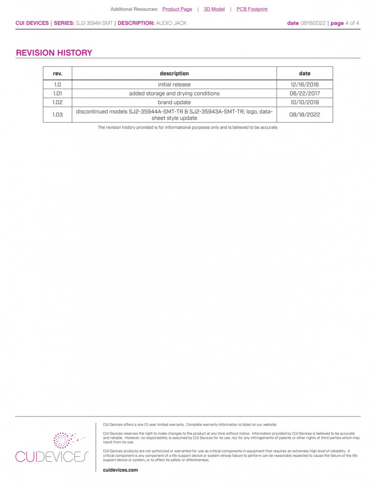 SJ2-35944A-SMT-TR datasheet page 4