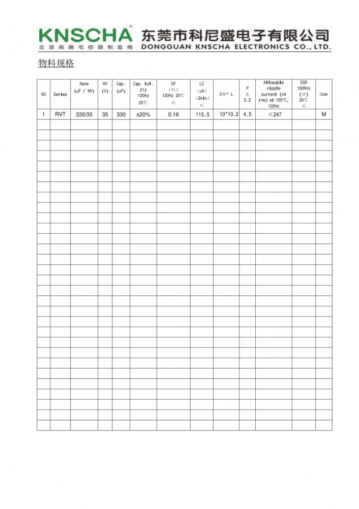 KNSCHA RVT approval specification page 3