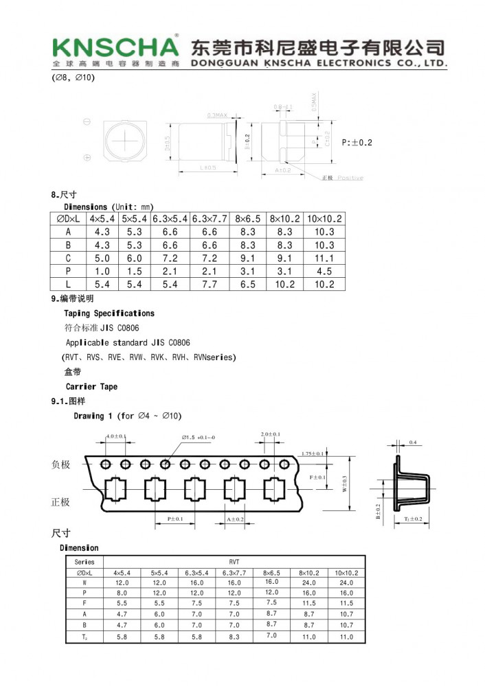 KNSCHA RVT approval specification page 7