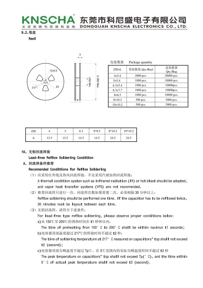 KNSCHA RVT approval specification page 8