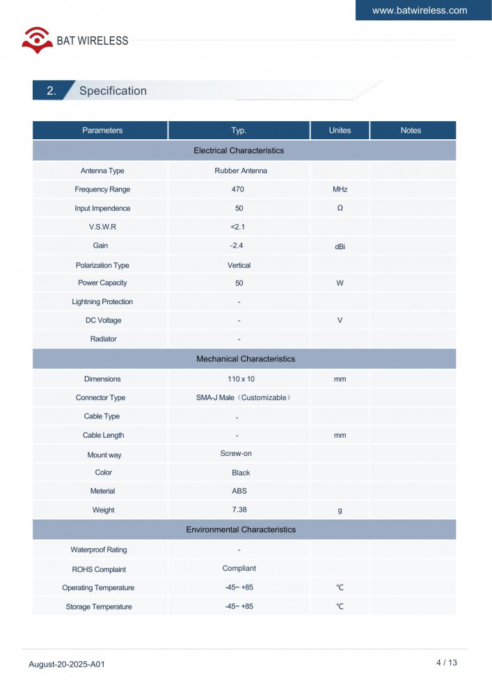BW470JWX110-10KJ datasheet page 4