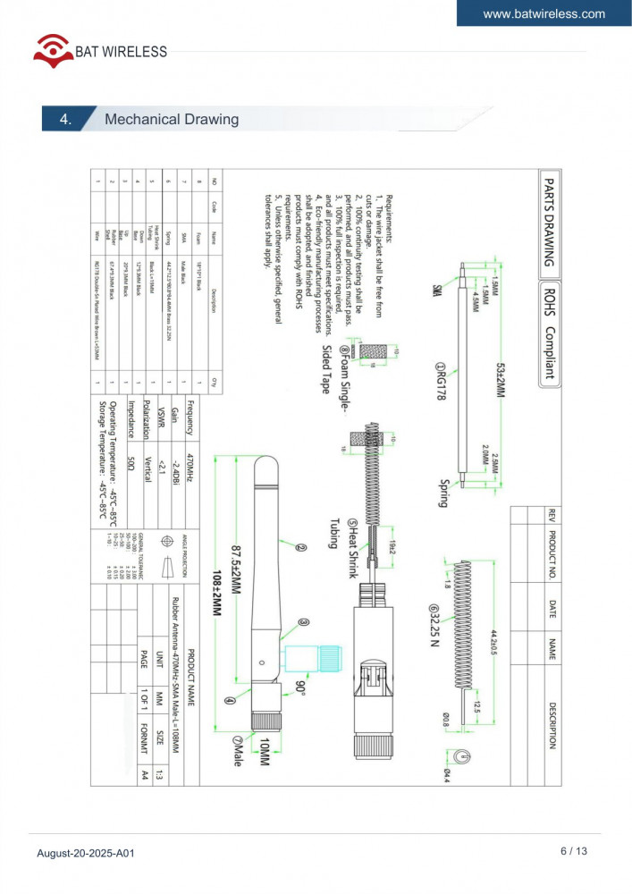 BW470JWX110-10KJ datasheet page 6
