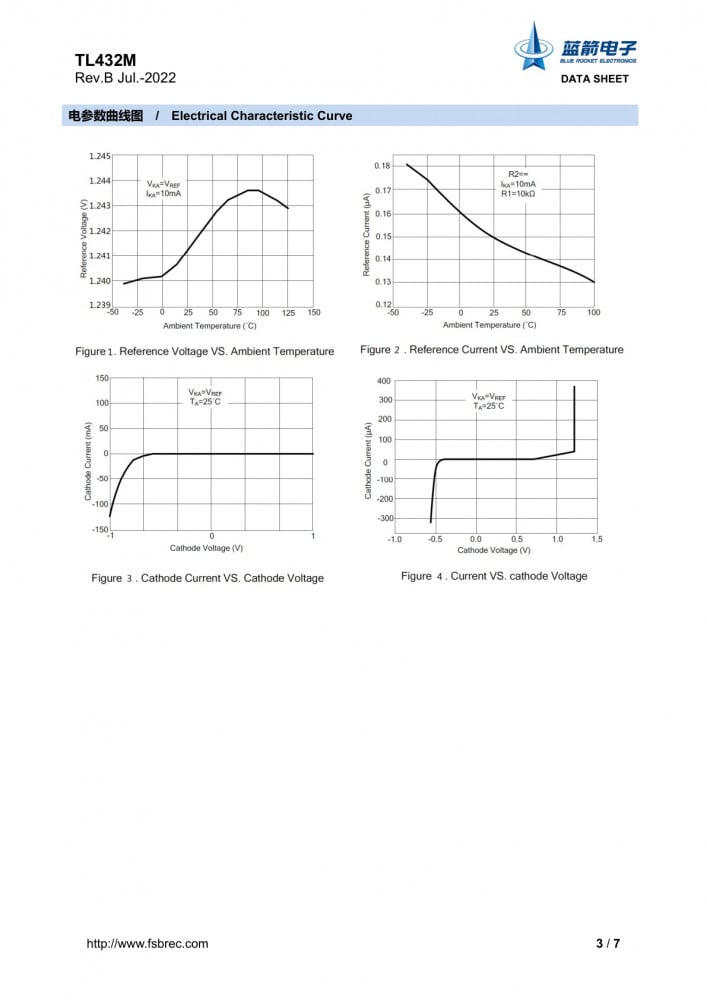 TL432M-A datasheet page 3