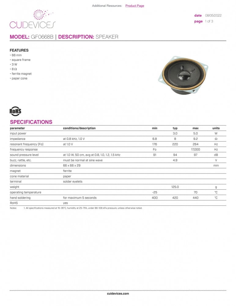 GF0668B product specification page