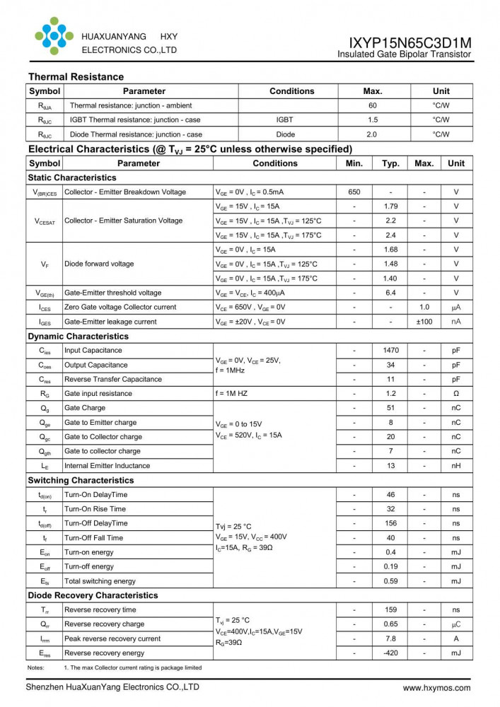 IXYP15N65C3D1M-HXY datasheet page 2