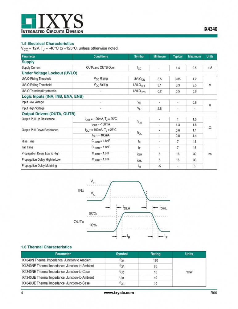 IX4340NTR datasheet page 4