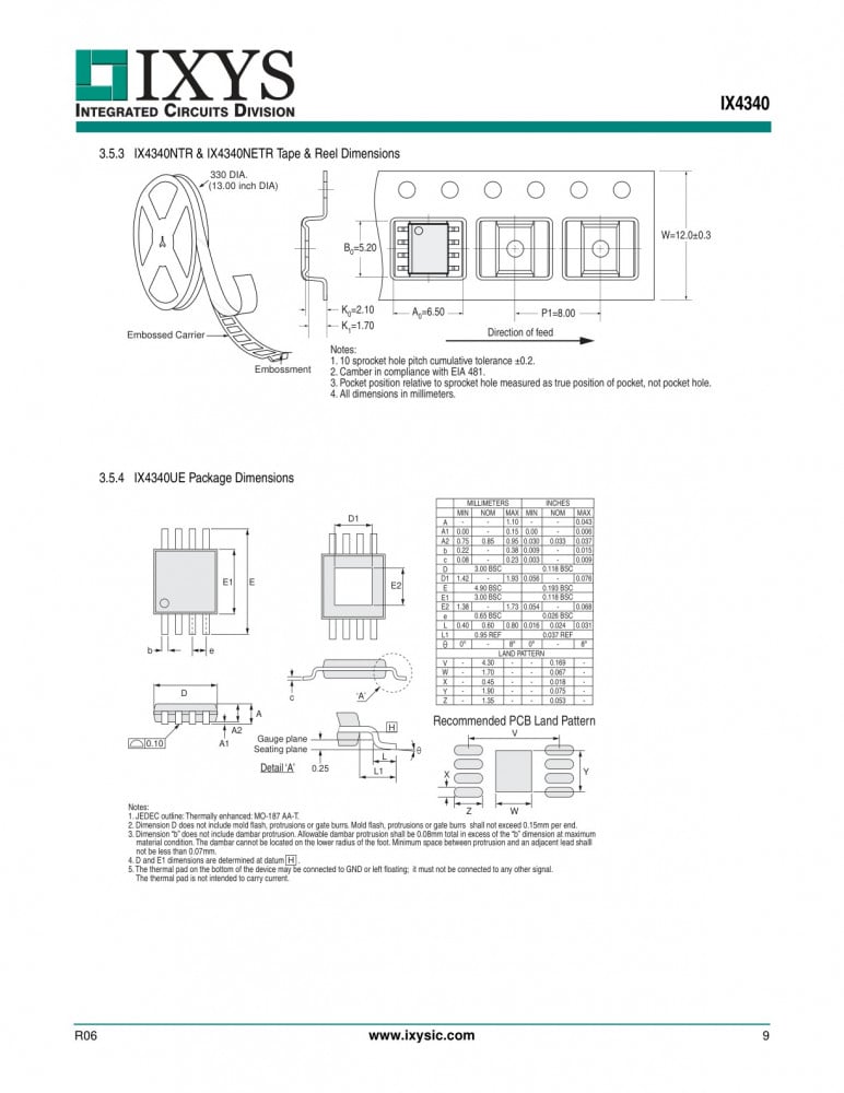 IX4340NTR datasheet page 9